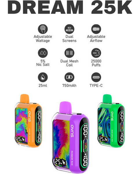 DREAM 25K – OVNS USA